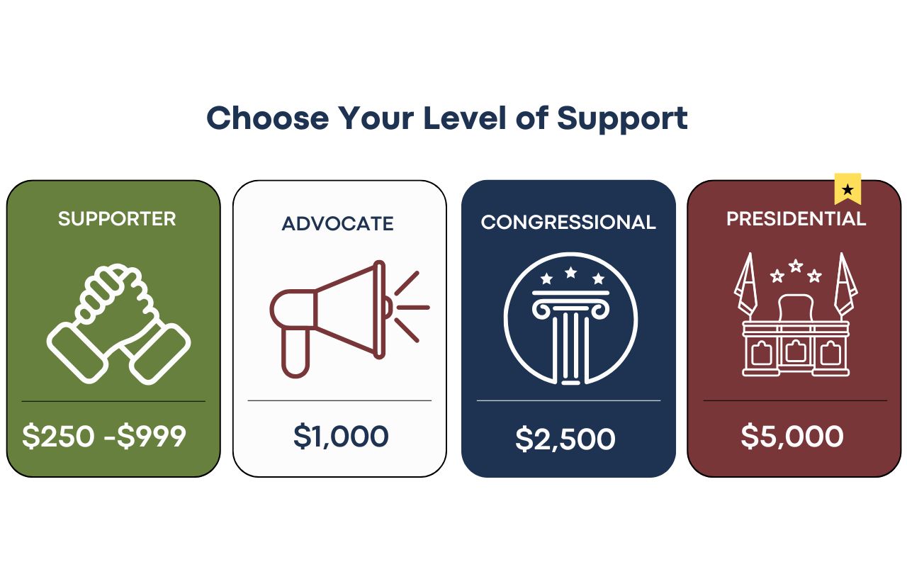 FLA PAC – Forest Landowners